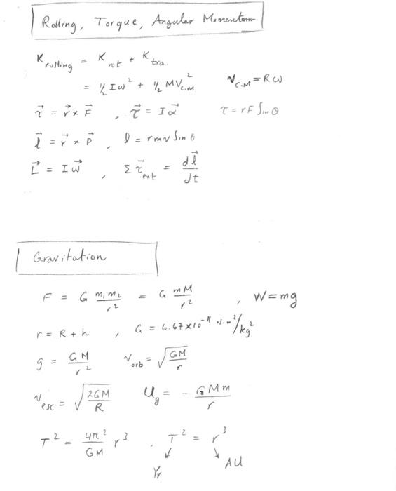 Solved Physics II Formula Sheet KINEMATICS Projectile Motion | Chegg.com