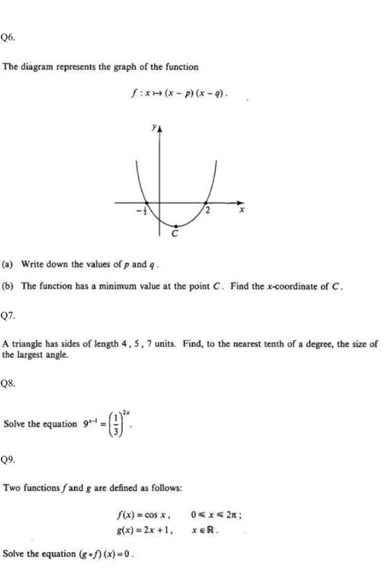 Solved The diagram represents the graph of the function | Chegg.com