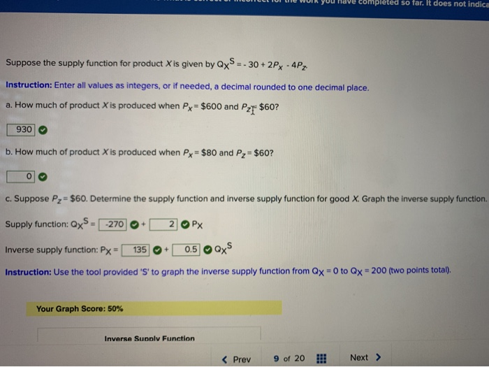 Solved UNCTUL WE WUIK YUU have completed so far. It does not | Chegg.com