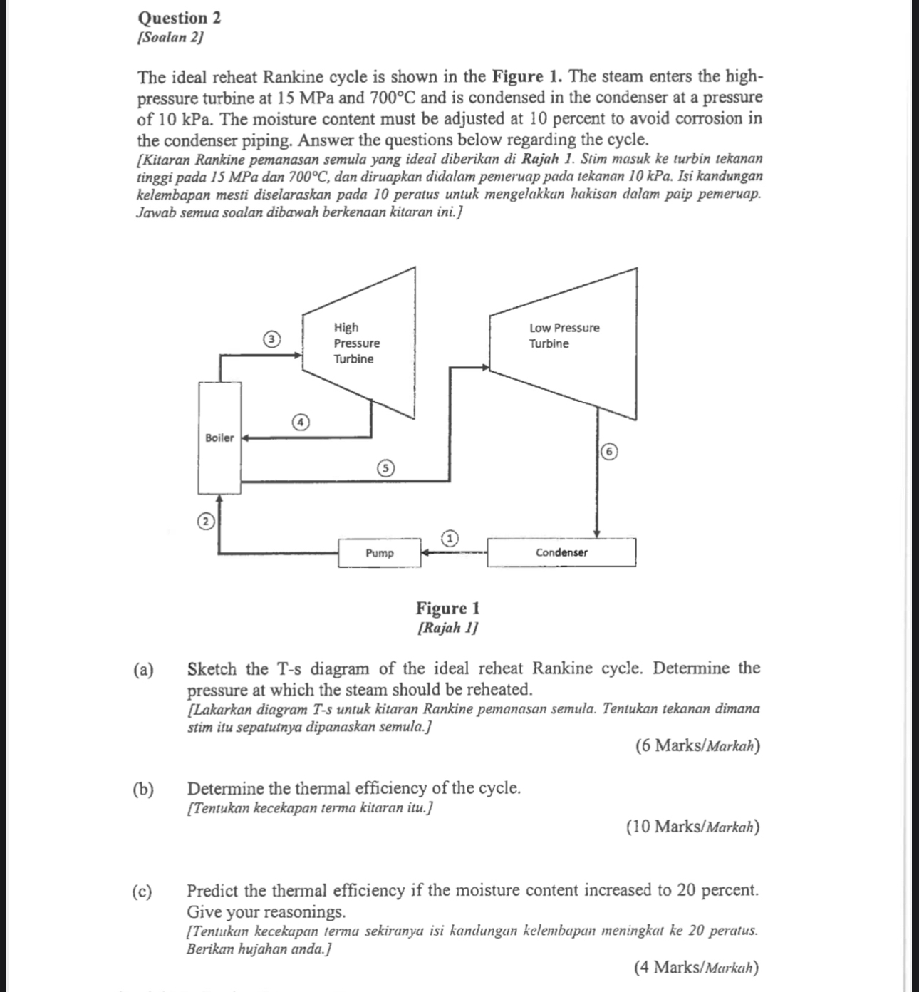 Solved Question 2[Soalan 2]The ideal reheat Rankine cycle is | Chegg.com