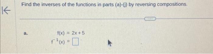 Solved K← Find the inverses of the functions in parts | Chegg.com