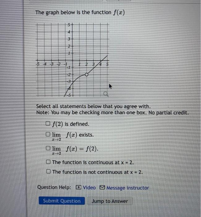 Solved The graph below is the function f(x) Find limx→2−f(x) | Chegg.com