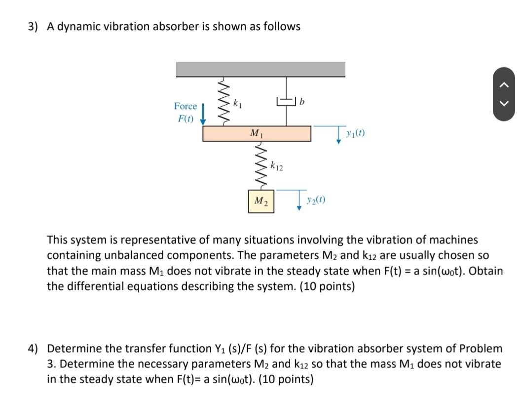 Solved 3) A dynamic vibration absorber is shown as follows | Chegg.com