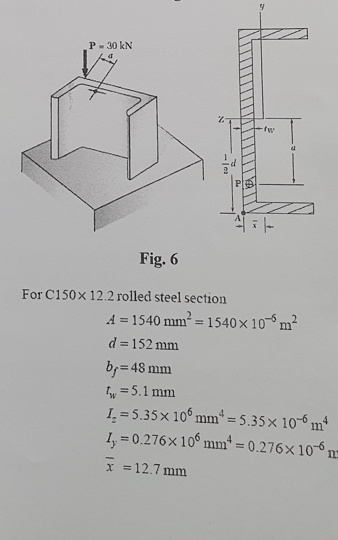 Solved civil engineering mechanics of materials class | Chegg.com
