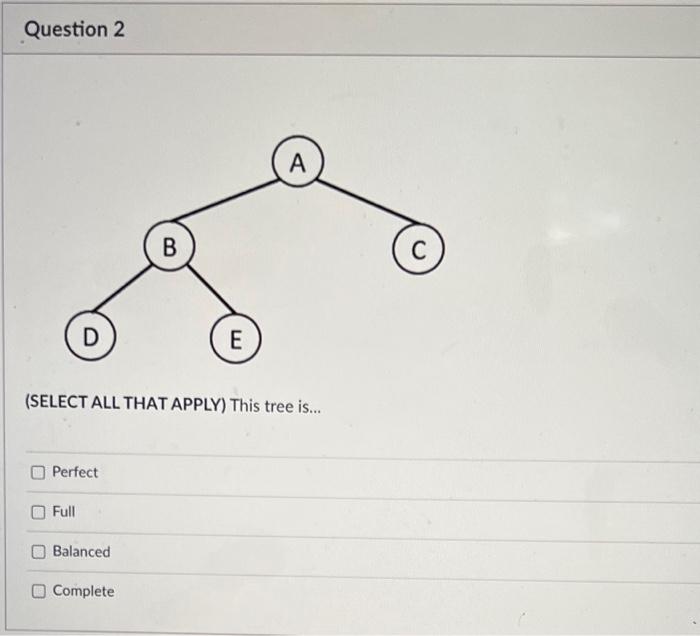 Solved (SELECT ALL THAT APPLY) This tree is... Perfect Full | Chegg.com