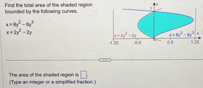 Solved Find the total area of the shaded region bounded by | Chegg.com