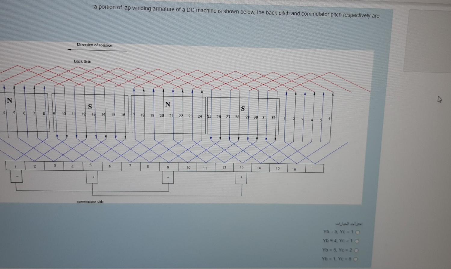 Solved a portion of lap winding armature of a DC machine is | Chegg.com