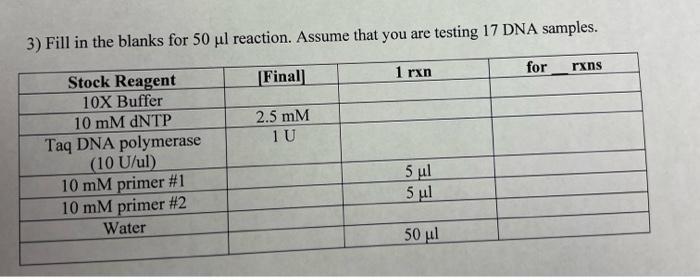 Solved 3) Fill in the blanks for 50 ul reaction. Assume that | Chegg.com