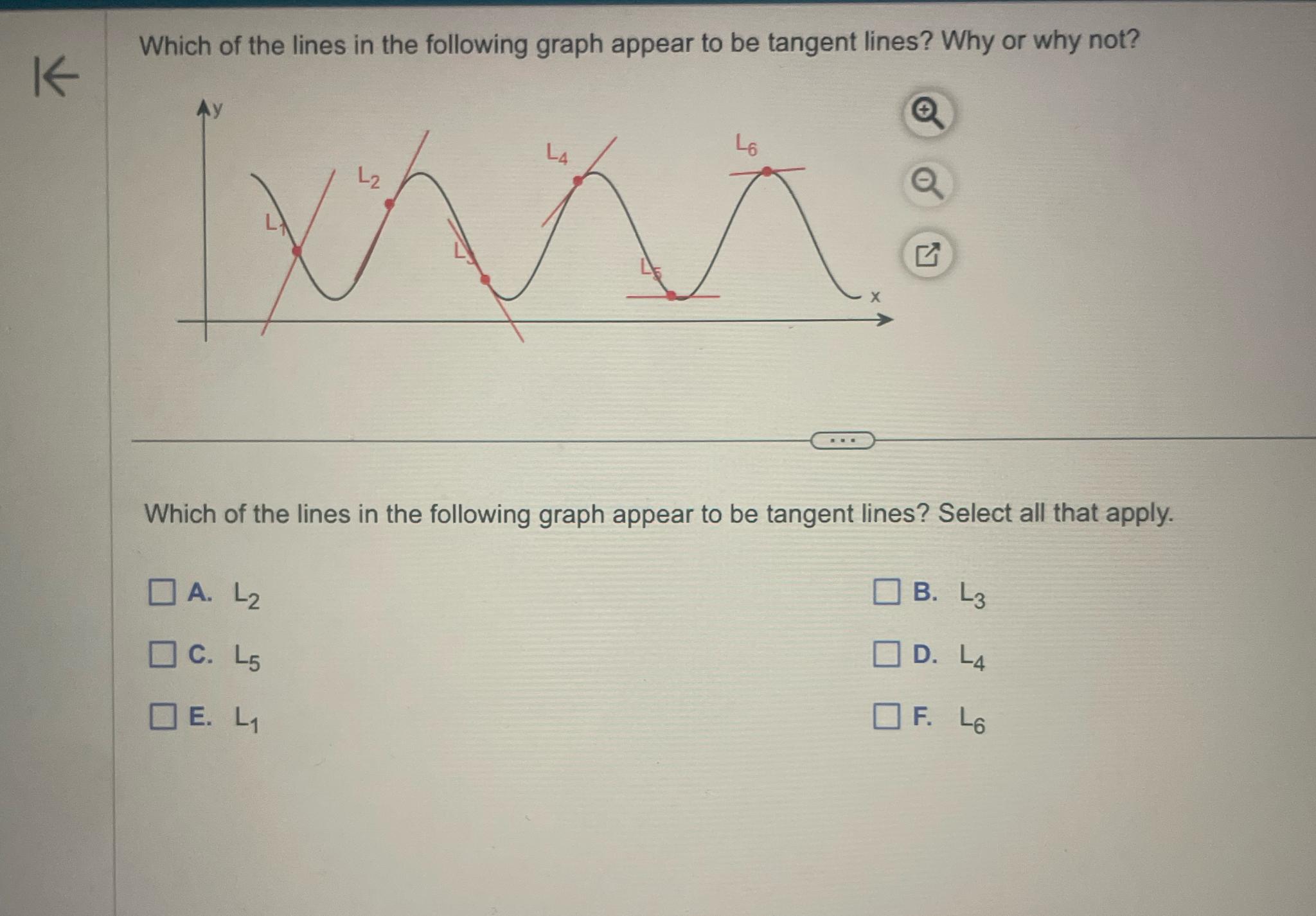 Solved Which of the lines in the following graph appear to | Chegg.com