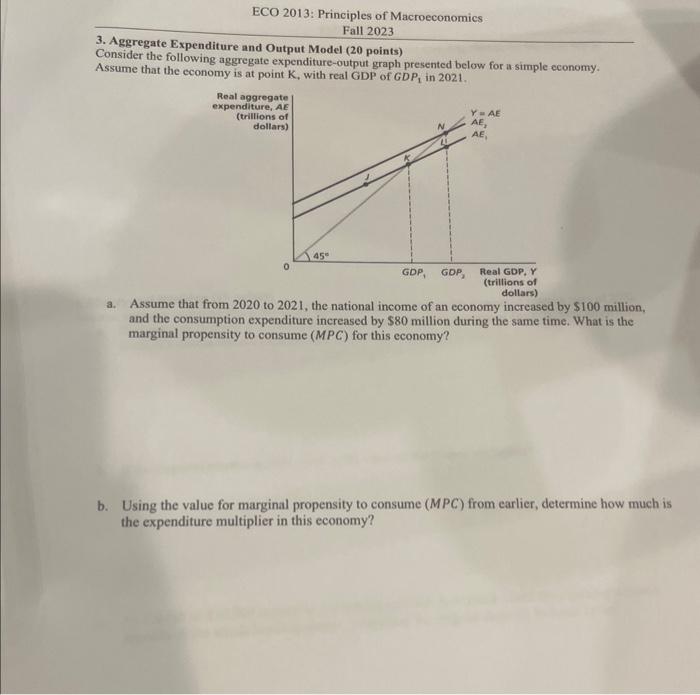 Solved 3. Aggregate Expenditure and Output Model ( 20 | Chegg.com