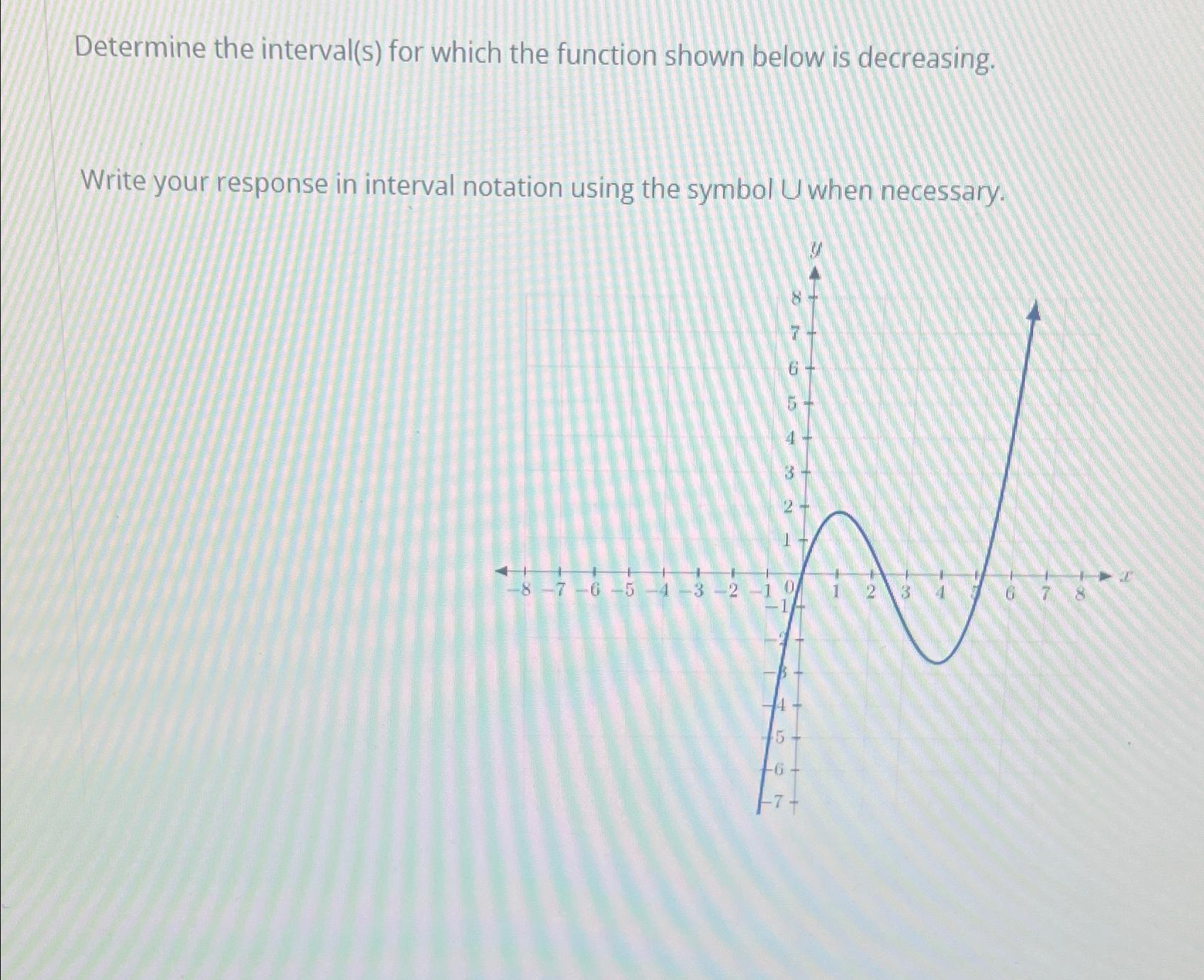 Solved Determine the interval(s) ﻿for which the function | Chegg.com