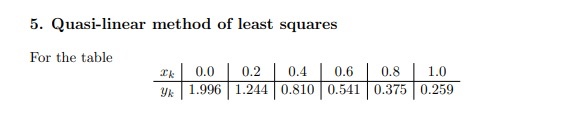 5. Quasi-linear method of least squares For the table | Chegg.com