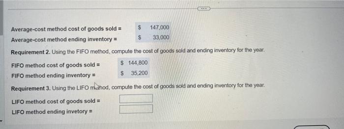 Solved Average-cost method cost of goods sold = Average-cost | Chegg.com