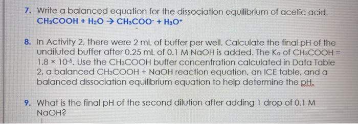 Solved 7. Write a balanced equation for the dissociation | Chegg.com