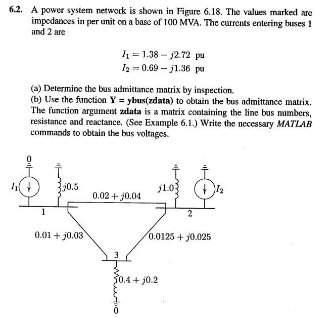 Solved 2. A power system network is shown in Figure 6.18 . | Chegg.com
