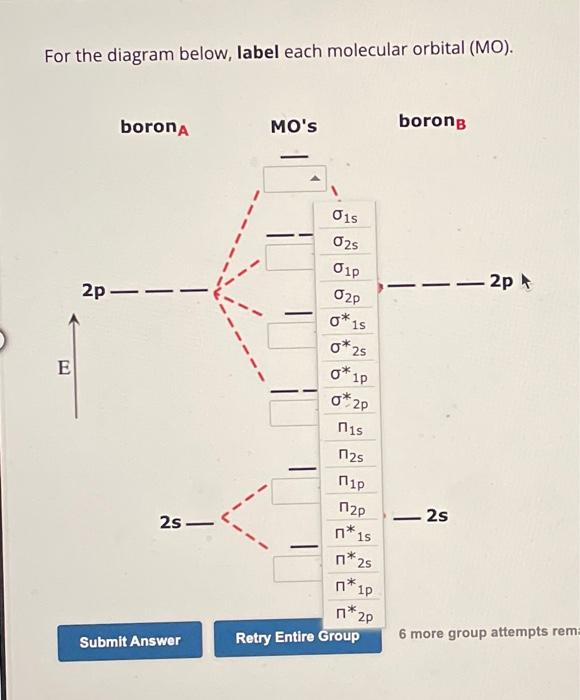 Solved For the diagram below, label each molecular orbital | Chegg.com