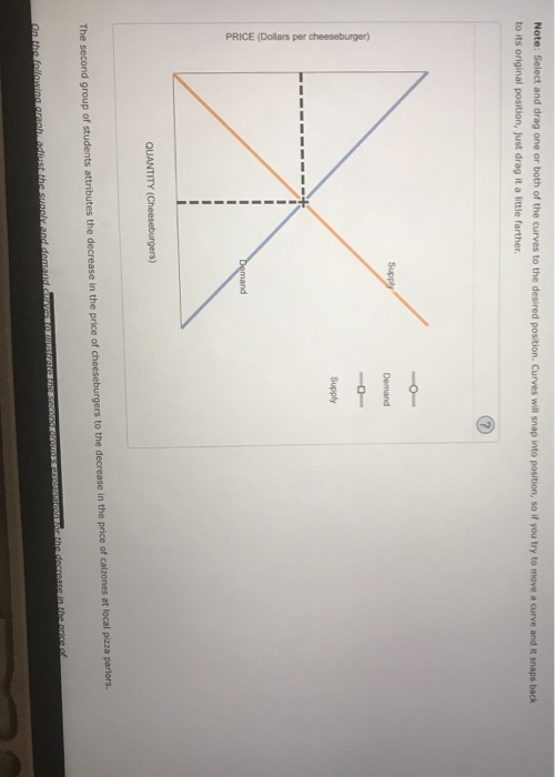 Solved 15. Another supply and demand puzzle The market price | Chegg.com