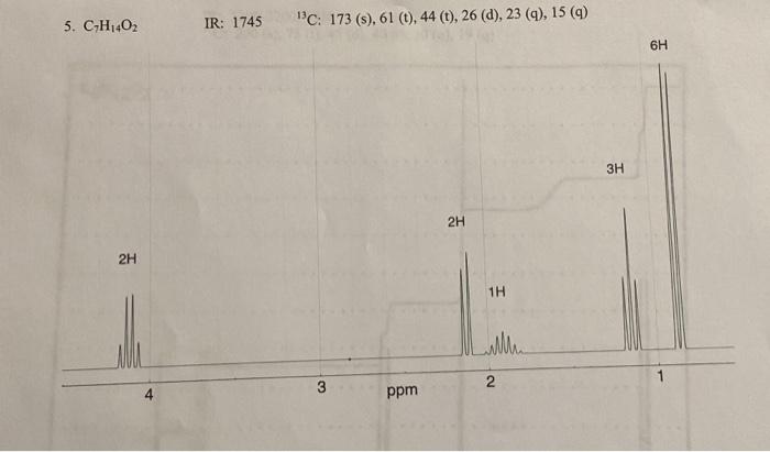 Solved 5. C7H14O2 IR: 1745 13C:173( s),61(t),44(t),26( | Chegg.com