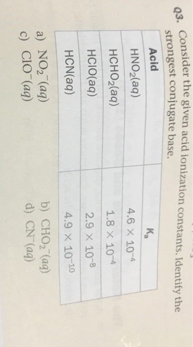 Solved onsider the given acid ionization constants. Identify | Chegg.com