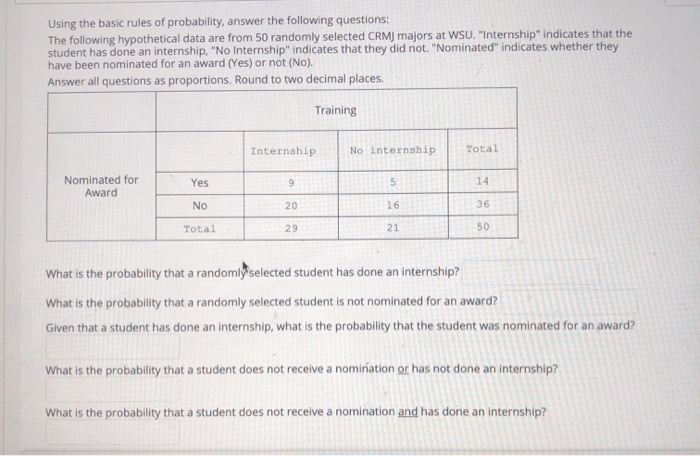 Solved Using the basic rules of probability, answer the | Chegg.com