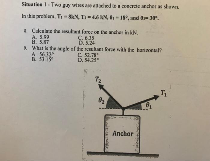 Solved Situation 1 - Two guy wires are attached to a | Chegg.com