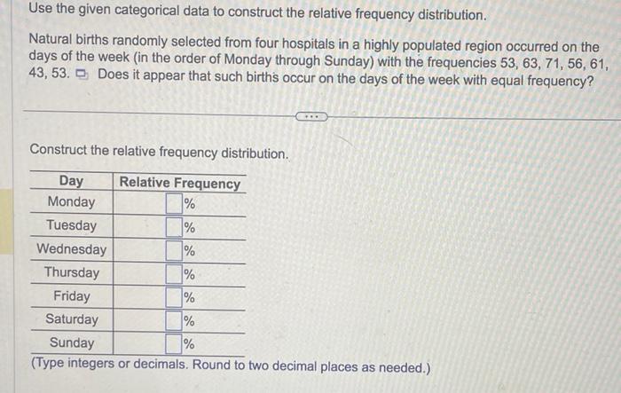 Solved Use the given categorical data to construct the | Chegg.com