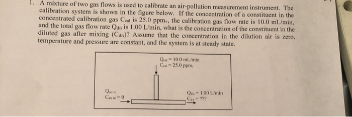 Solved 1. A mixture of two gas flows is used to calibrate an | Chegg.com
