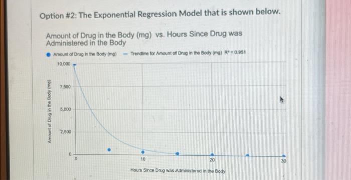 Question 2 4 pts # 2c Estimate V (20) using the | Chegg.com