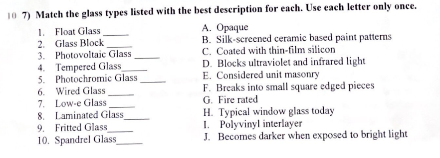 Solved 10 7) ﻿Match the glass types listed with the best | Chegg.com