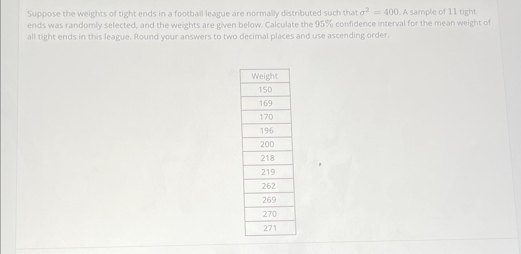 Solved Suppose the weights of tight ends in a football | Chegg.com