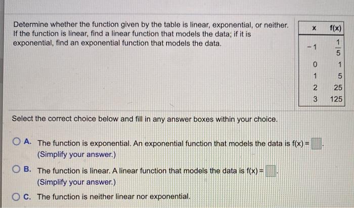 Solved х Fx Determine Whether The Function Given By The 1188
