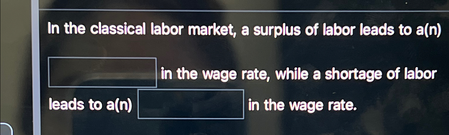 Solved In the classical labor market, a surplus of labor | Chegg.com