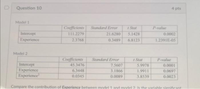 Solved Nutuatal 9Compare the contribution of Experience | Chegg.com