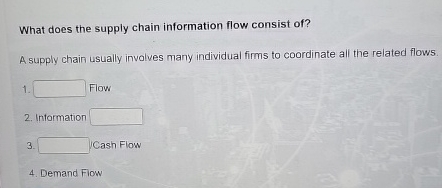 Solved What does the supply chain information flow consist | Chegg.com