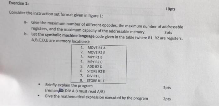 Solved Consider the instruction set format given in figure 1 | Chegg.com