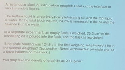 Solved A rectangular block of solid carbon (graphite) | Chegg.com