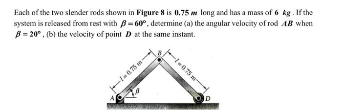 Solved Rod AB has the angular motion which is shown in | Chegg.com