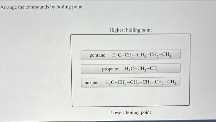 Solved Arrange the compounds by boiling point. Highest | Chegg.com