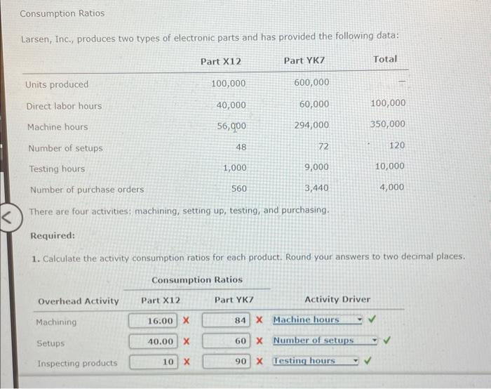 Solved Consumption Ratios Larsen, Inc., produces two types | Chegg.com