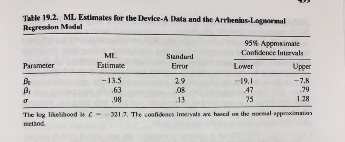 the engineers use base 10 logarithms to find the the | Chegg.com