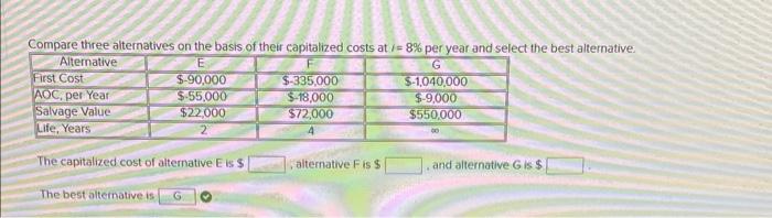 Solved Compare three alternatives on the basis of their | Chegg.com