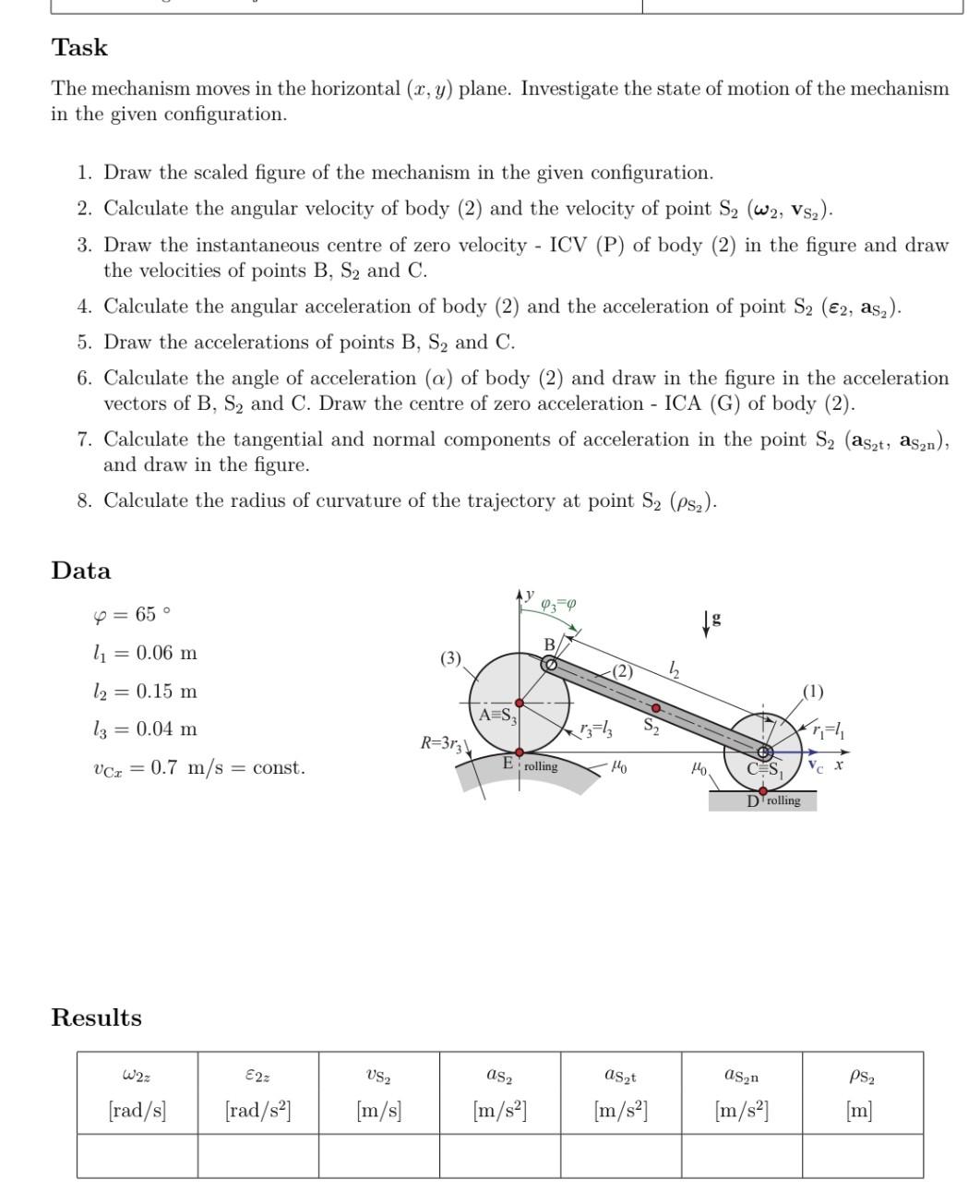 Solved Task The mechanism moves in the horizontal (x,y) | Chegg.com
