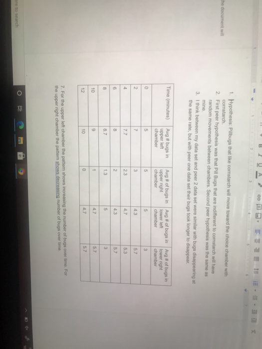 Solved How do the line graphs generated with the average | Chegg.com