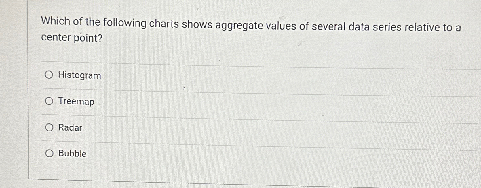 Solved Which of the following charts shows aggregate values | Chegg.com