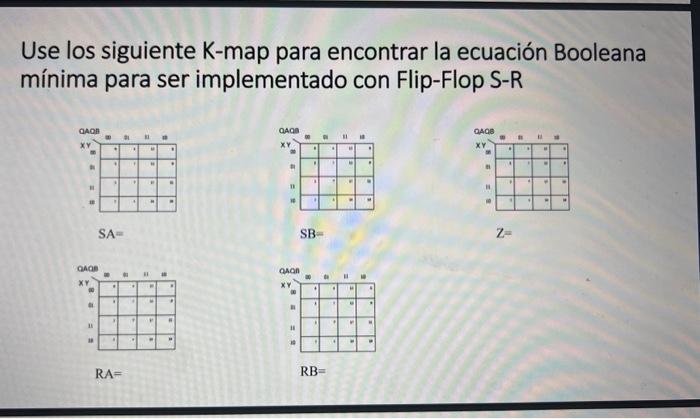 Solved Complete this example-using flip-flop S−RUse los | Chegg.com