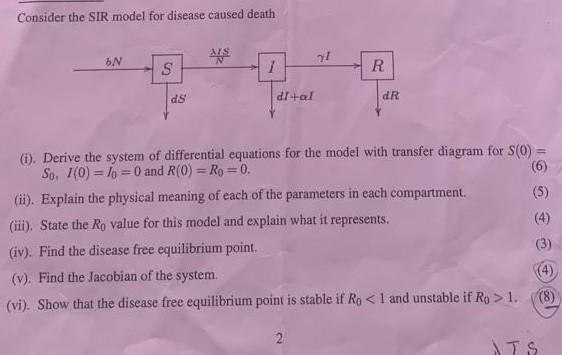 Solved Consider The Sir Model For Disease Caused Death I
