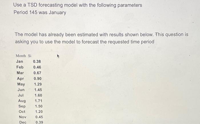 Solved Use a TSD forecasting model with the following | Chegg.com