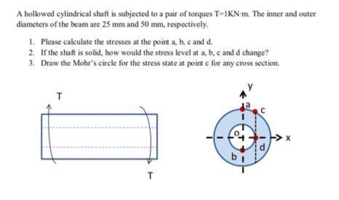 Solved A hollowed cylindrical shaft is subjected to a pair | Chegg.com