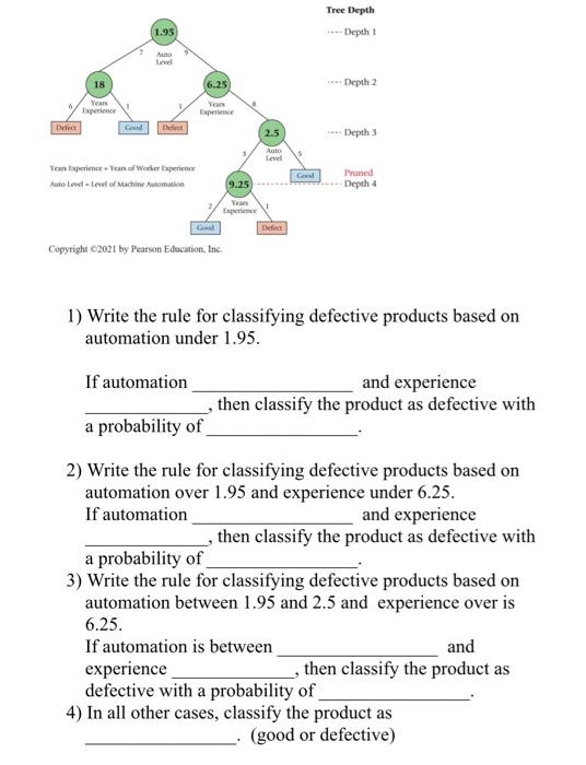 Solved 1) Write the rule for classifying defective products | Chegg.com