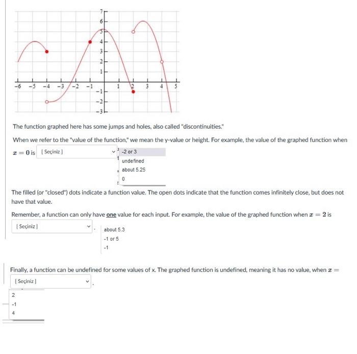 Solved Consider the graph shown here Support con graphed | Chegg.com
